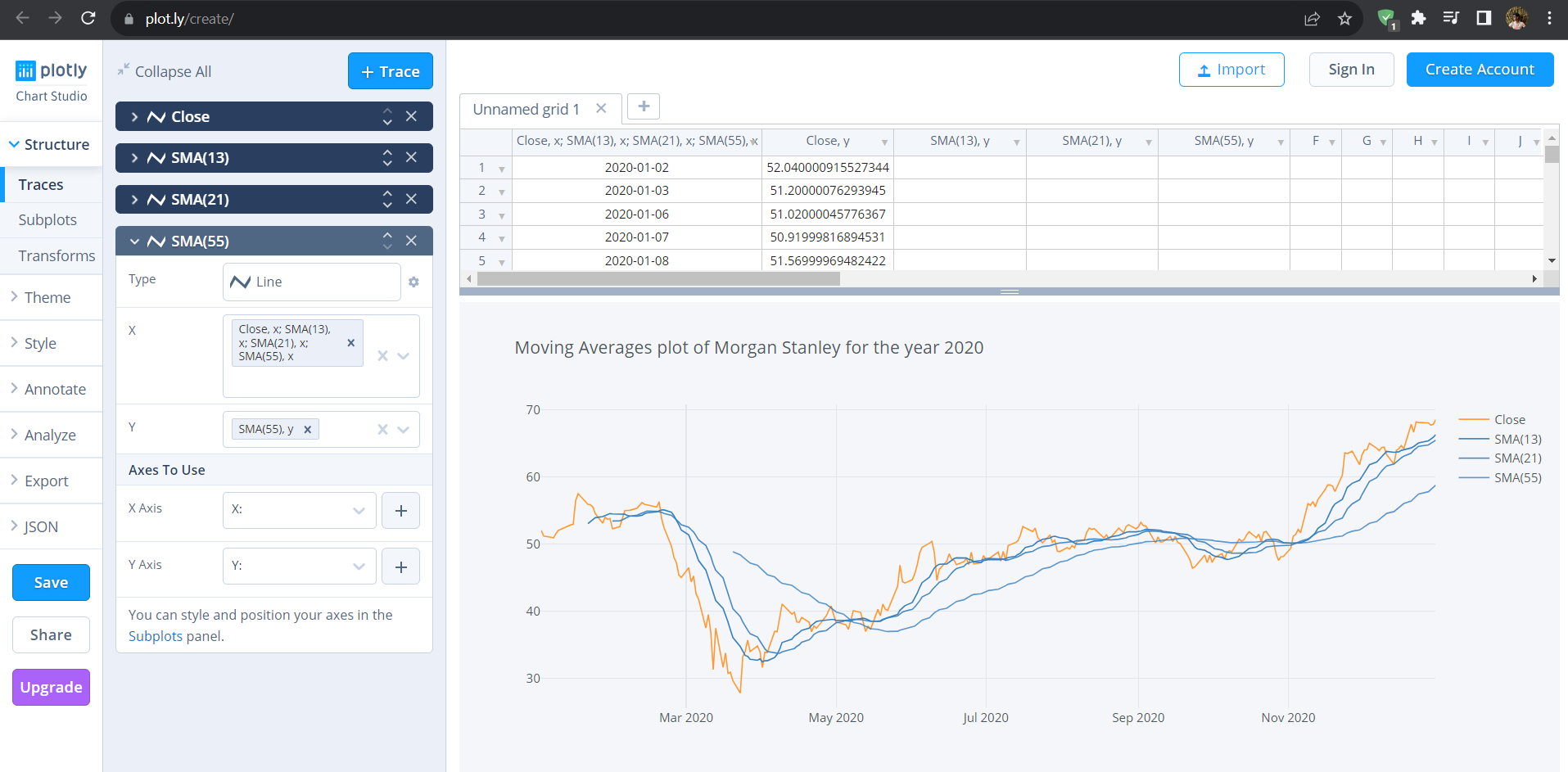 GitHub - Yogeshpvt/Finance-Data-Analysis GitHub - Yogeshpvt/Finance-Data-Analysis
