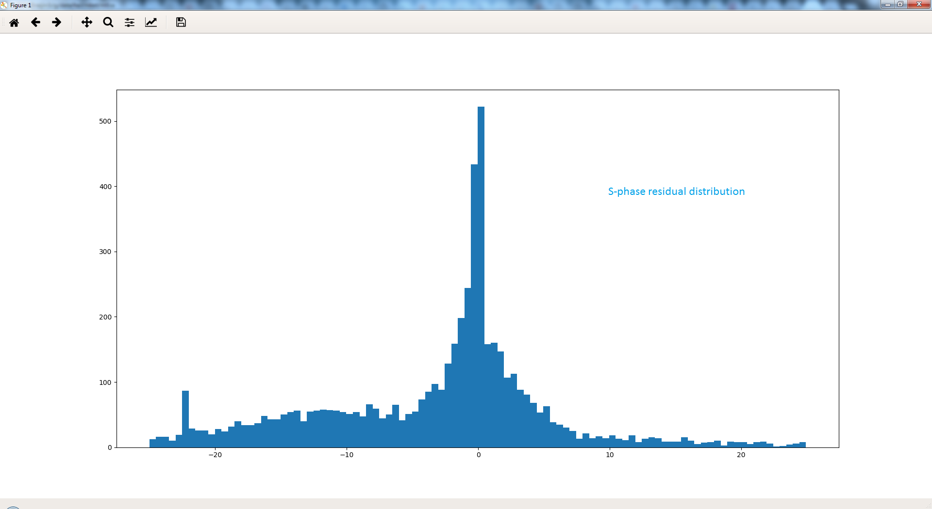 Create a Seiscomp3 system for all temp survey waveform data and events in that timeframe · Issue ...
