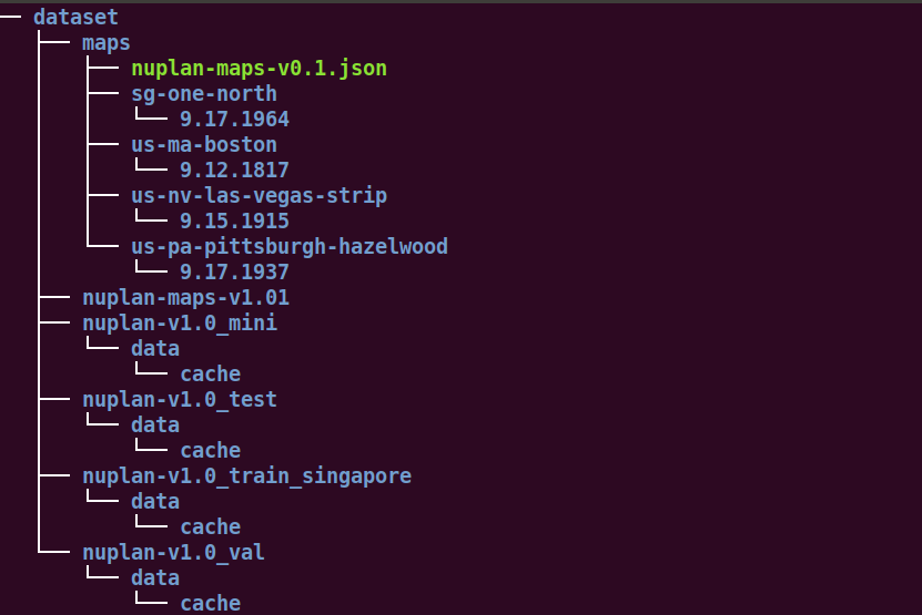 Error In Tutorial · Issue 52 · Motionalnuplan Devkit · Github