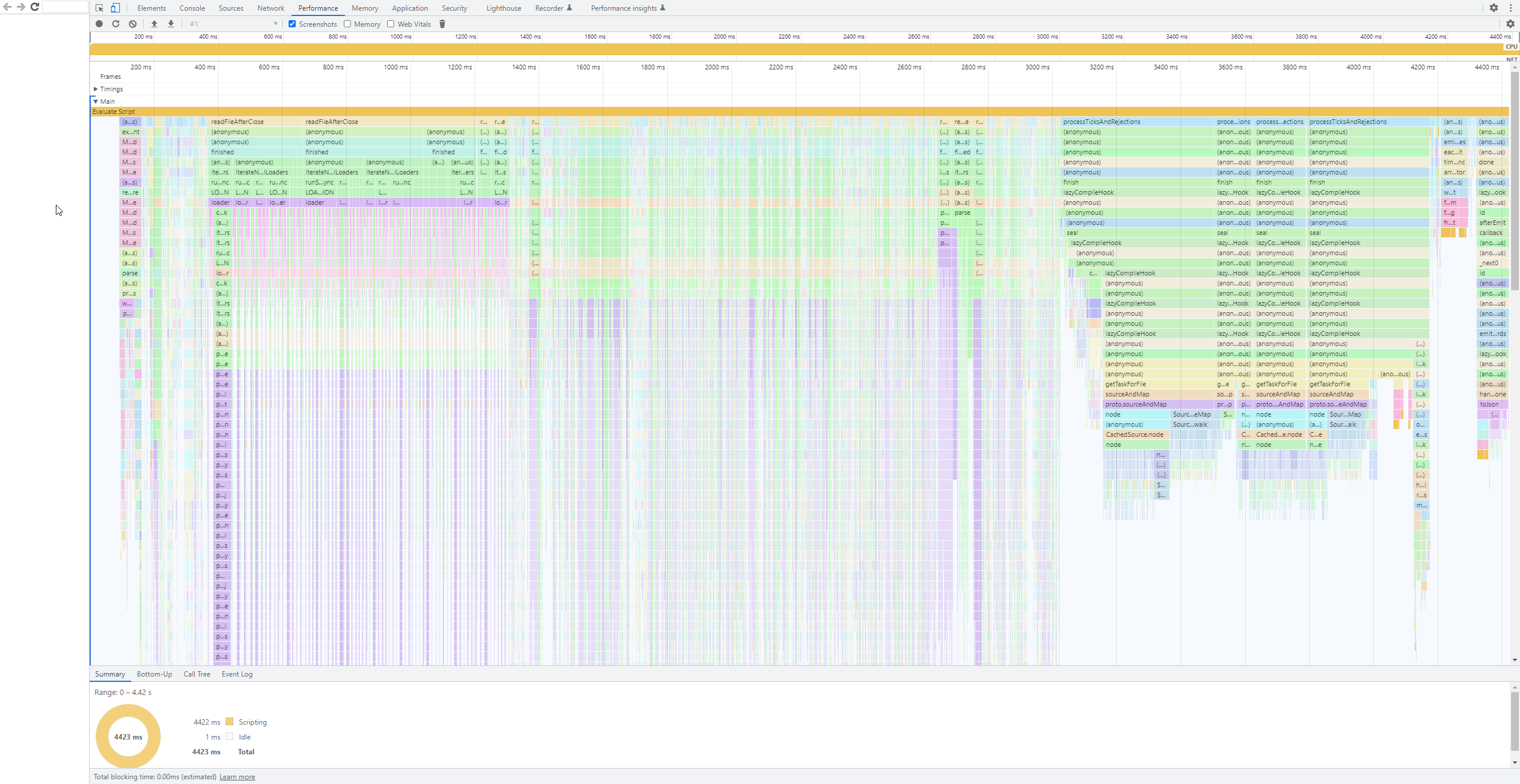 Webpack Compilation Time Increased From V4 To V5 · Issue 10124 · Nativescriptnativescript · Github 2081