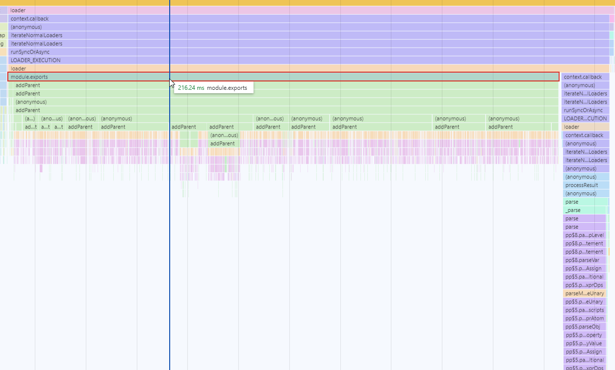 Webpack compilation time increased from v4 to v5 · Issue #10124 · NativeScript/NativeScript · GitHub