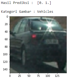 GitHub - denevawidya/Vehicles_Image_Classification: Image ...