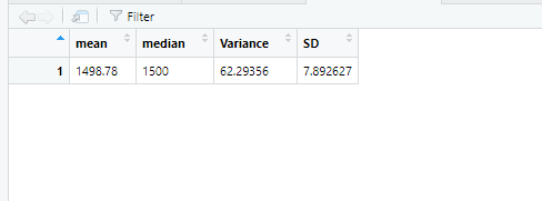 GitHub - sljssims/MechaCar_Statistical_Analysis