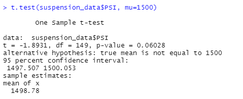 GitHub - sljssims/MechaCar_Statistical_Analysis