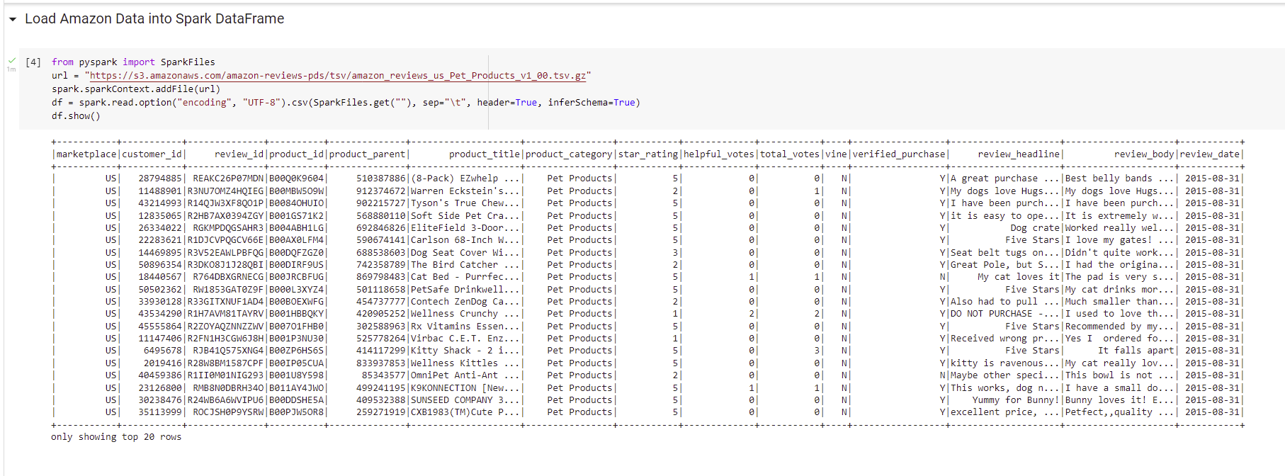 GitHub - sljssims/Amazon_Vine_Analysis