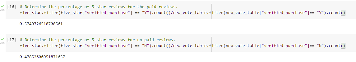 GitHub - sljssims/Amazon_Vine_Analysis