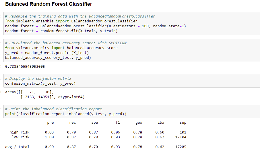 GitHub - sljssims/Credit_Risk_Analysis