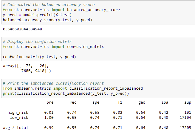 GitHub - sljssims/Credit_Risk_Analysis