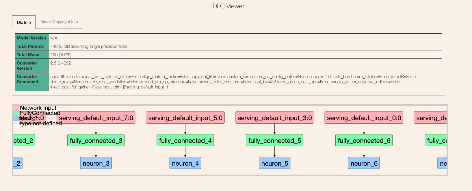 DLC support · Issue #640 · lutzroeder/netron · GitHub