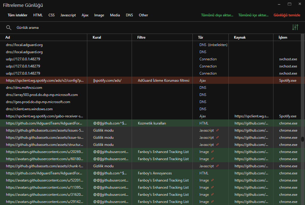 Filtering by process name in the filtering log. (feature request) · Issue #4052 · AdguardTeam ...