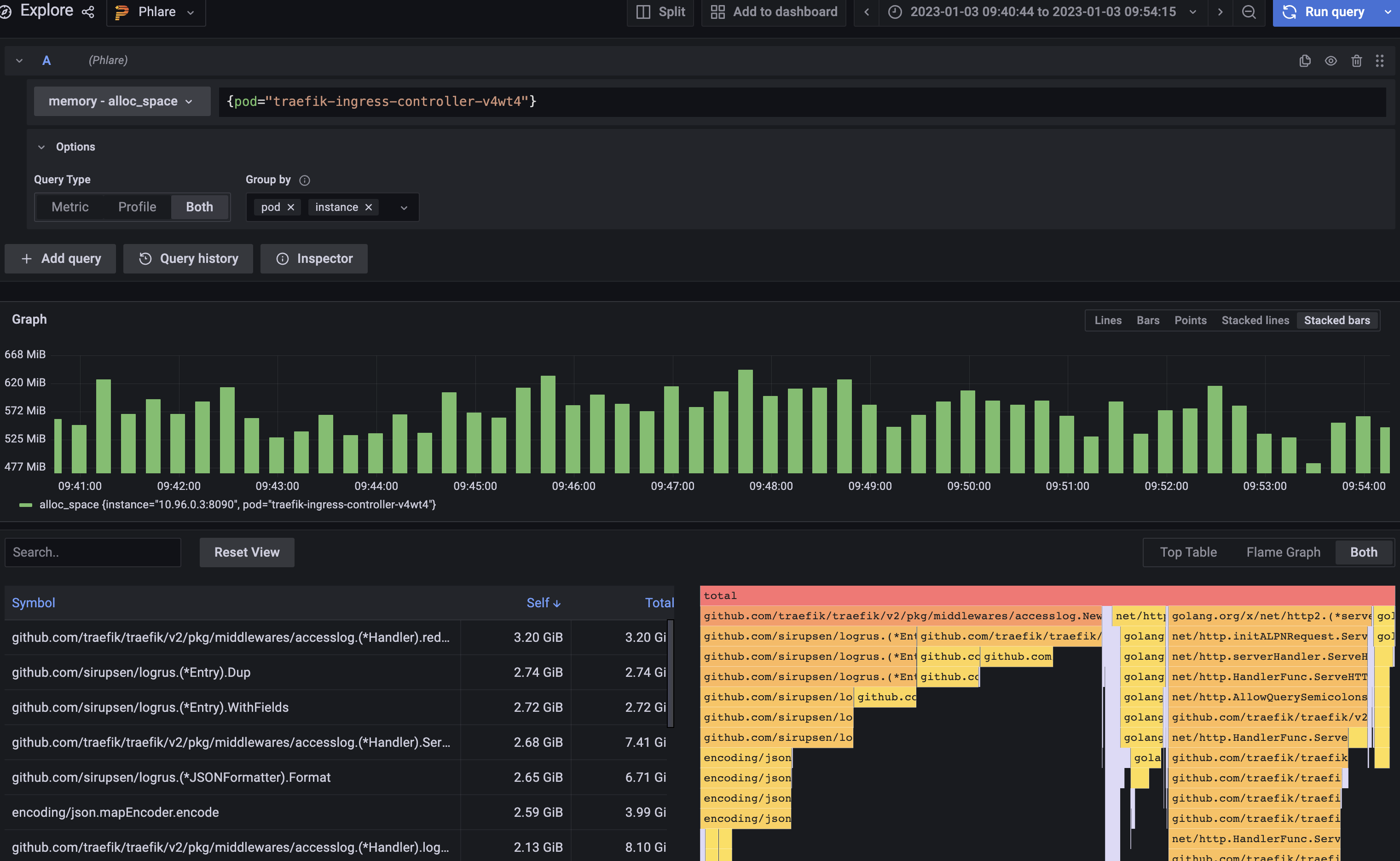 Possible memory leak in v2.8.3 when massive log written to file · Issue #9636 · traefik/traefik ...