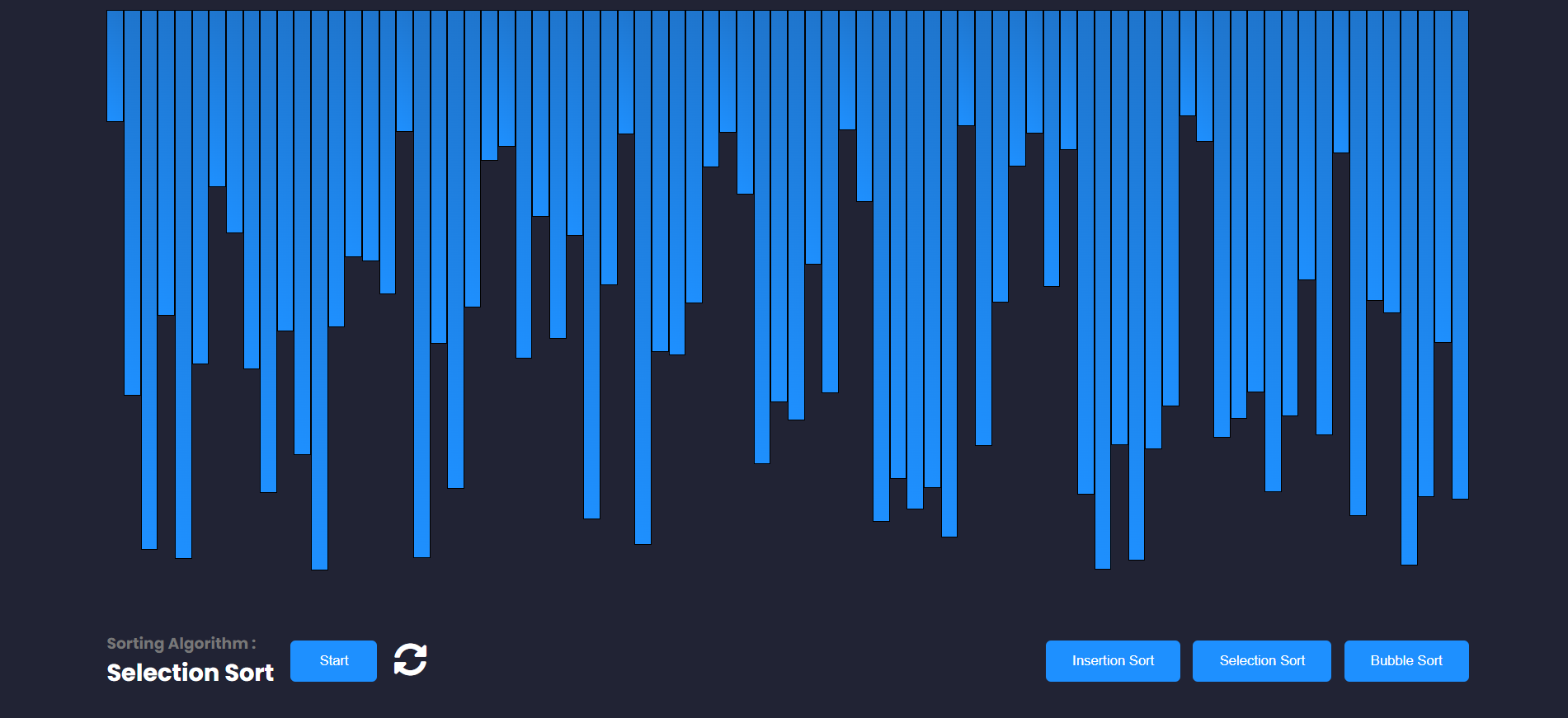 GitHub - Dhia-Ben-Hamouda/Sorting-Visualizer