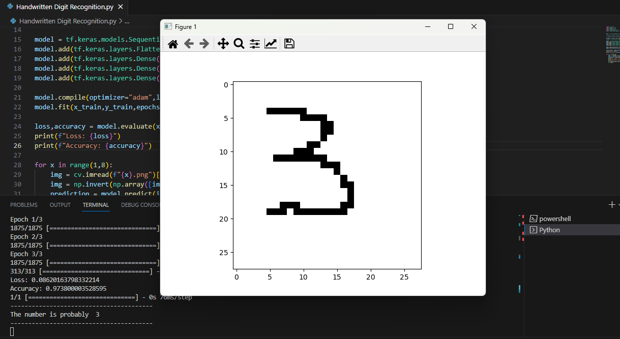 GitHub - luckychitundu/Handwritten-Digit-Recognition