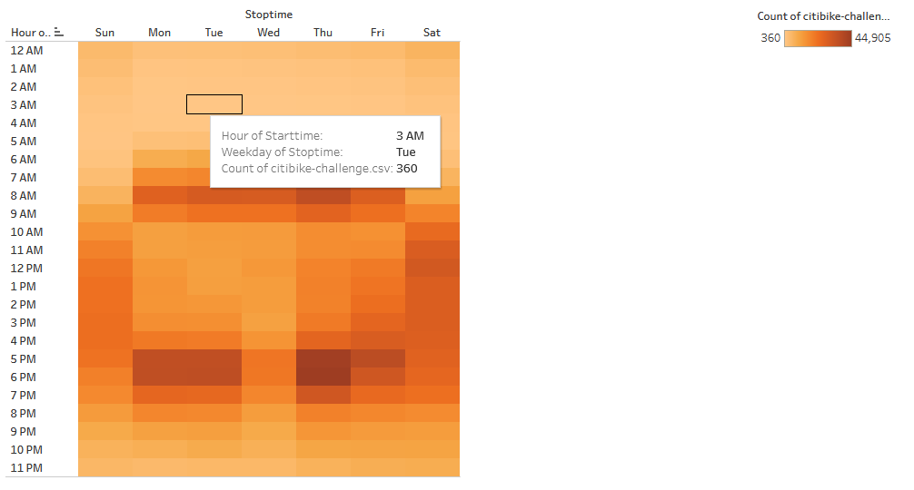GitHub - F-R-Mitchell/bikesharing