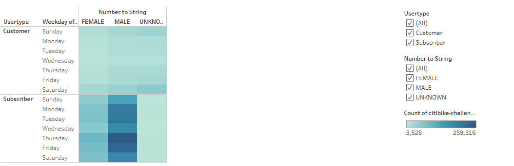 GitHub - F-R-Mitchell/bikesharing