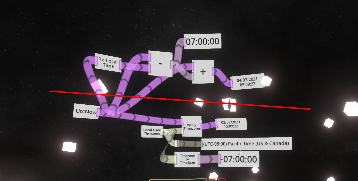Add Node To Get Timezone Offset Of A User Issue 1259 Neos