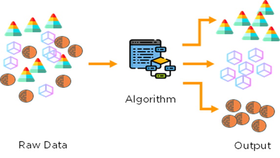 GitHub - RubaALmohya/Decision_Tree