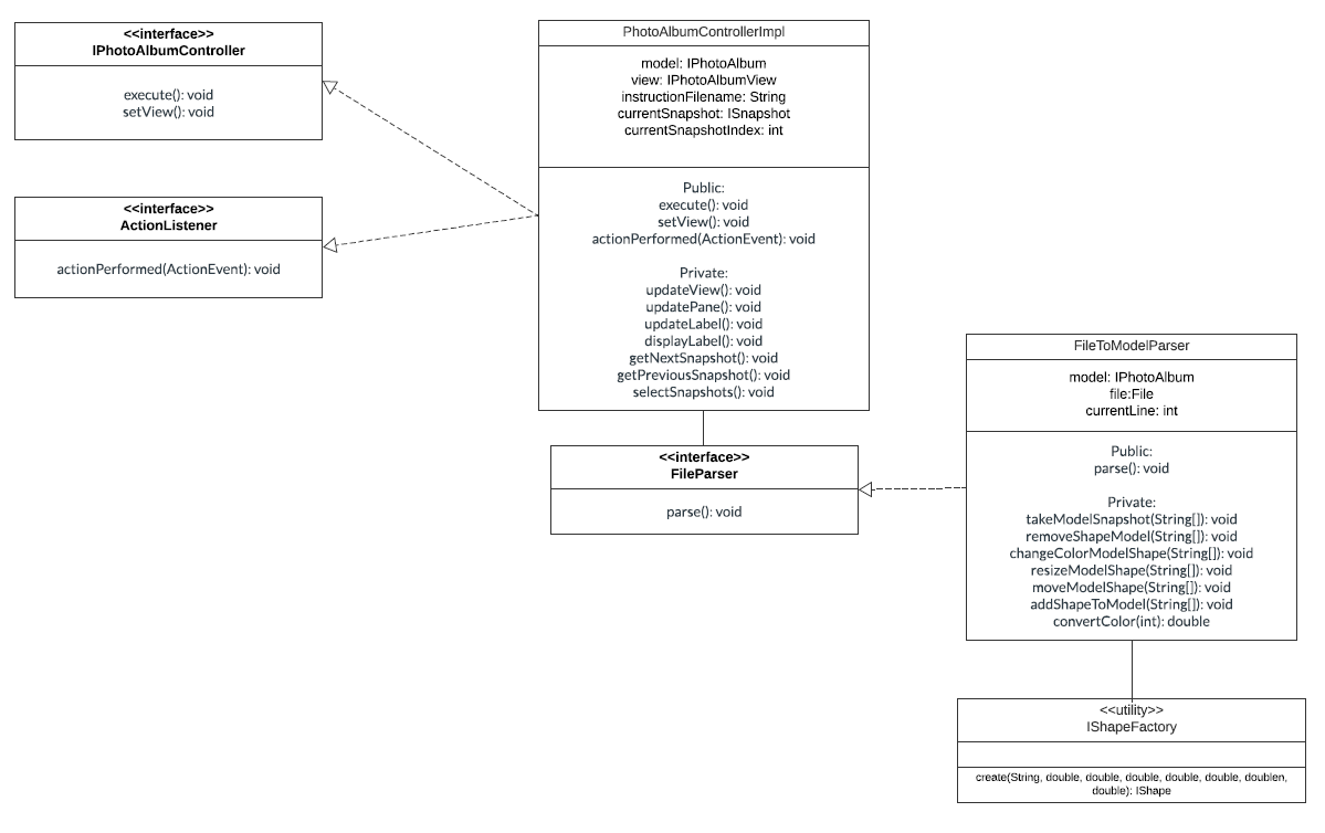 GitHub - TNGO04/Photo-Book