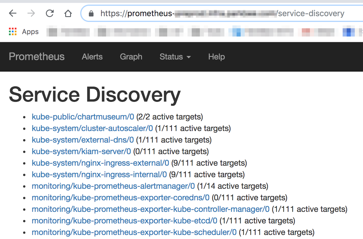 Servicemonitor On Headless Service · Issue 1899 · Prometheus Operatorprometheus Operator · Github