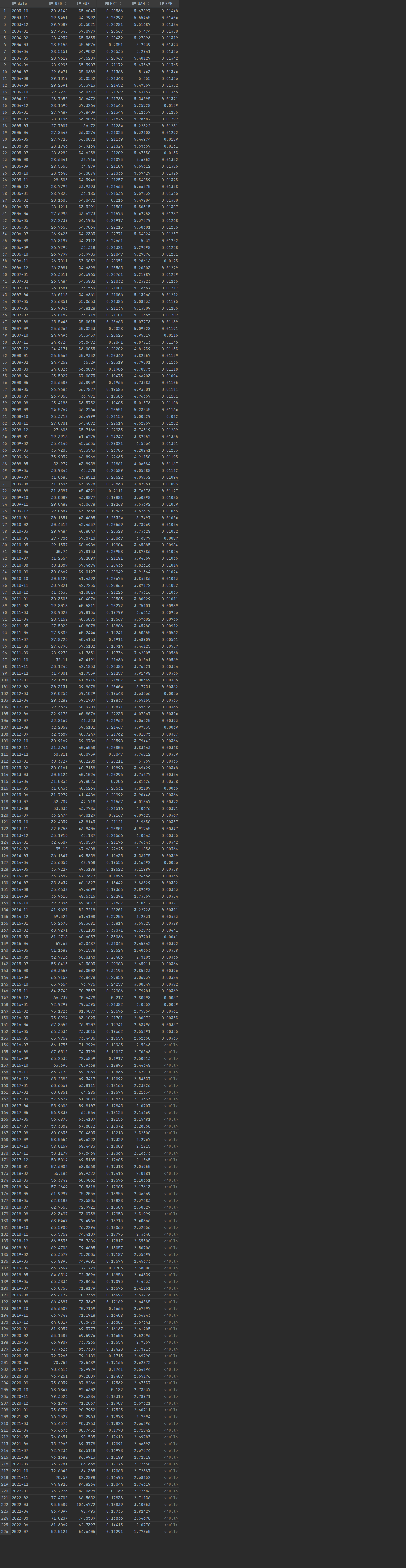 GitHub - Saw4uk/Python