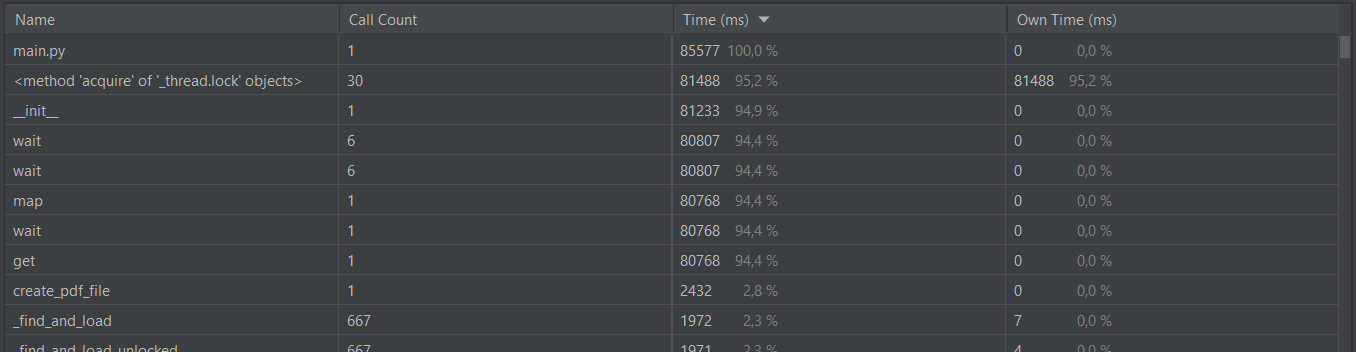 GitHub - Saw4uk/Python