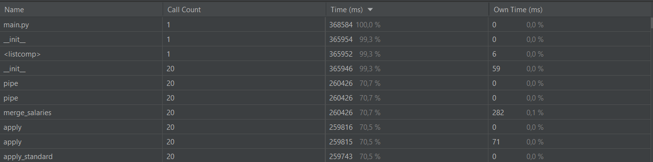 GitHub - Saw4uk/Python