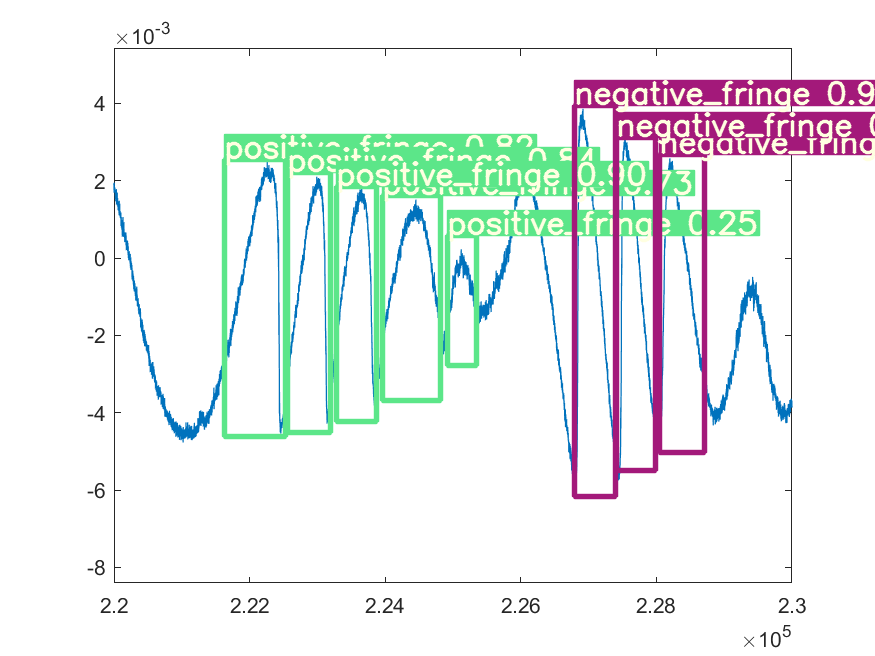 GitHub - skhurshid-data/Interferometric-Data-Augmentation