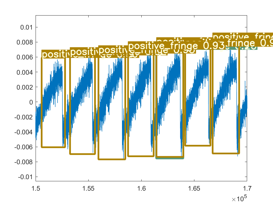 GitHub - skhurshid-data/Interferometric-Data-Augmentation