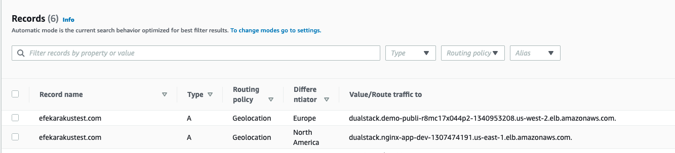 Using with multiple regions · Issue #4395 · aws/copilot-cli · GitHub