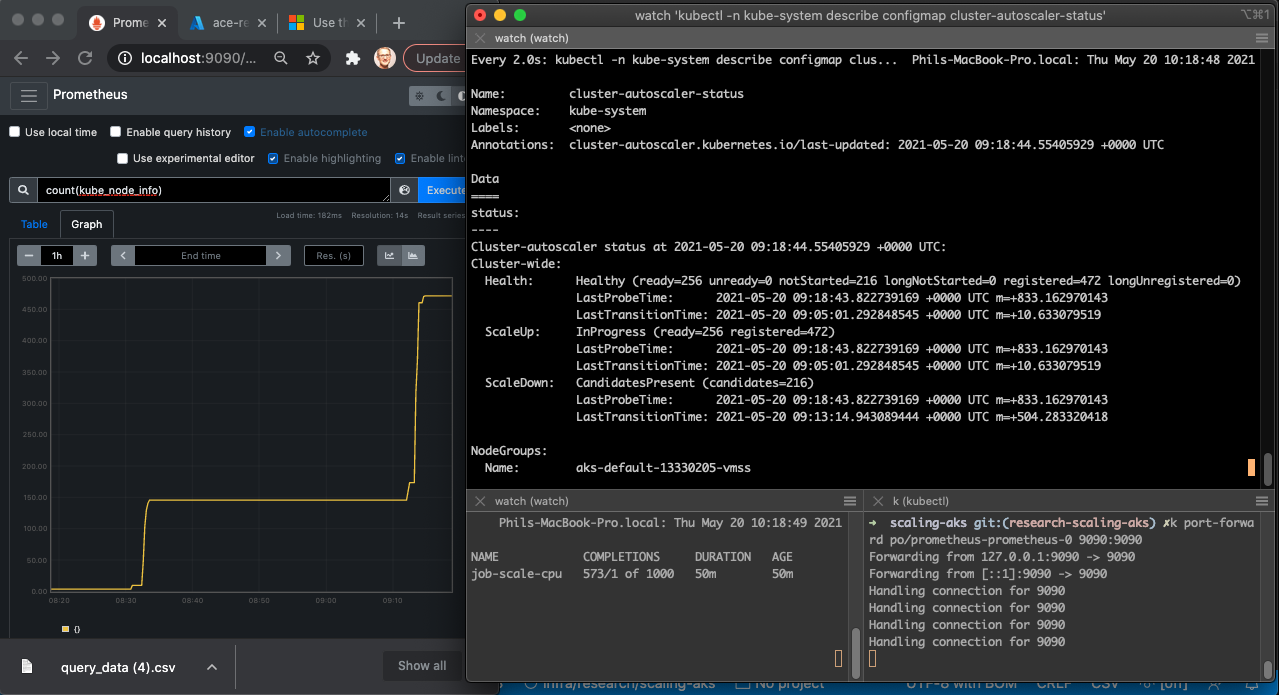 [cluster-autoscaler] failures when scaling to large numbers of nodes or ...