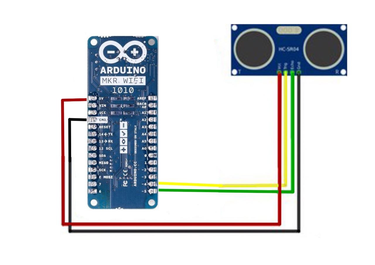 GitHub - ZoharAfengar/IoT-Automatic-House-Cleaner-Robot: An indoor air ...