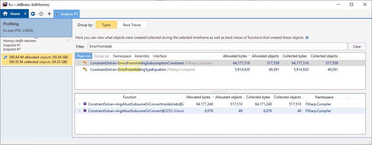discussion: impact of using exceptions on memory traffic to hold info in ConstraintSolver ...