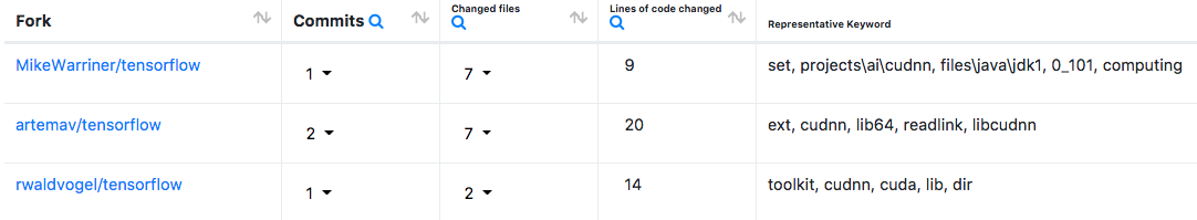 revise keywords · Issue #138 · FORCOLAB-UofT/INFOX · GitHub