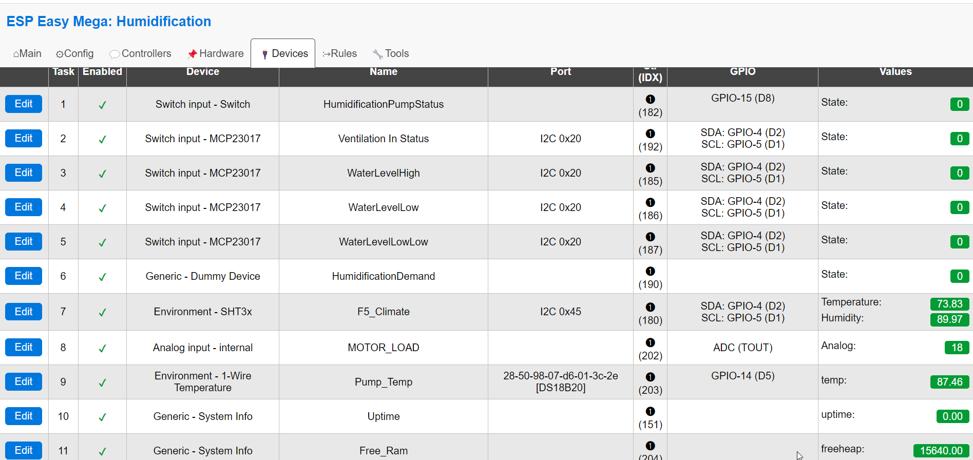 MCP23017 Inputs not updating correct values except after reboot. · Issue #4731 · letscontrolit ...
