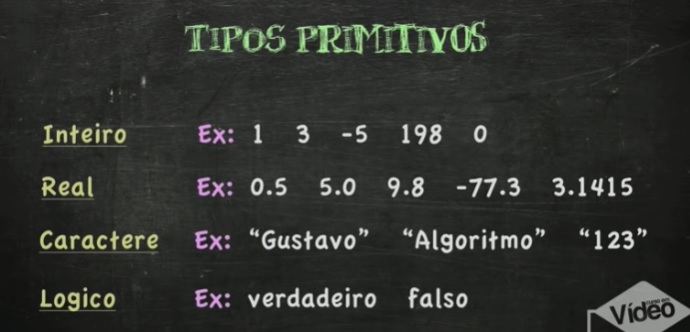 GitHub - Barbara-Morais/algoritmos: Exercícios realizados no Curso de ...