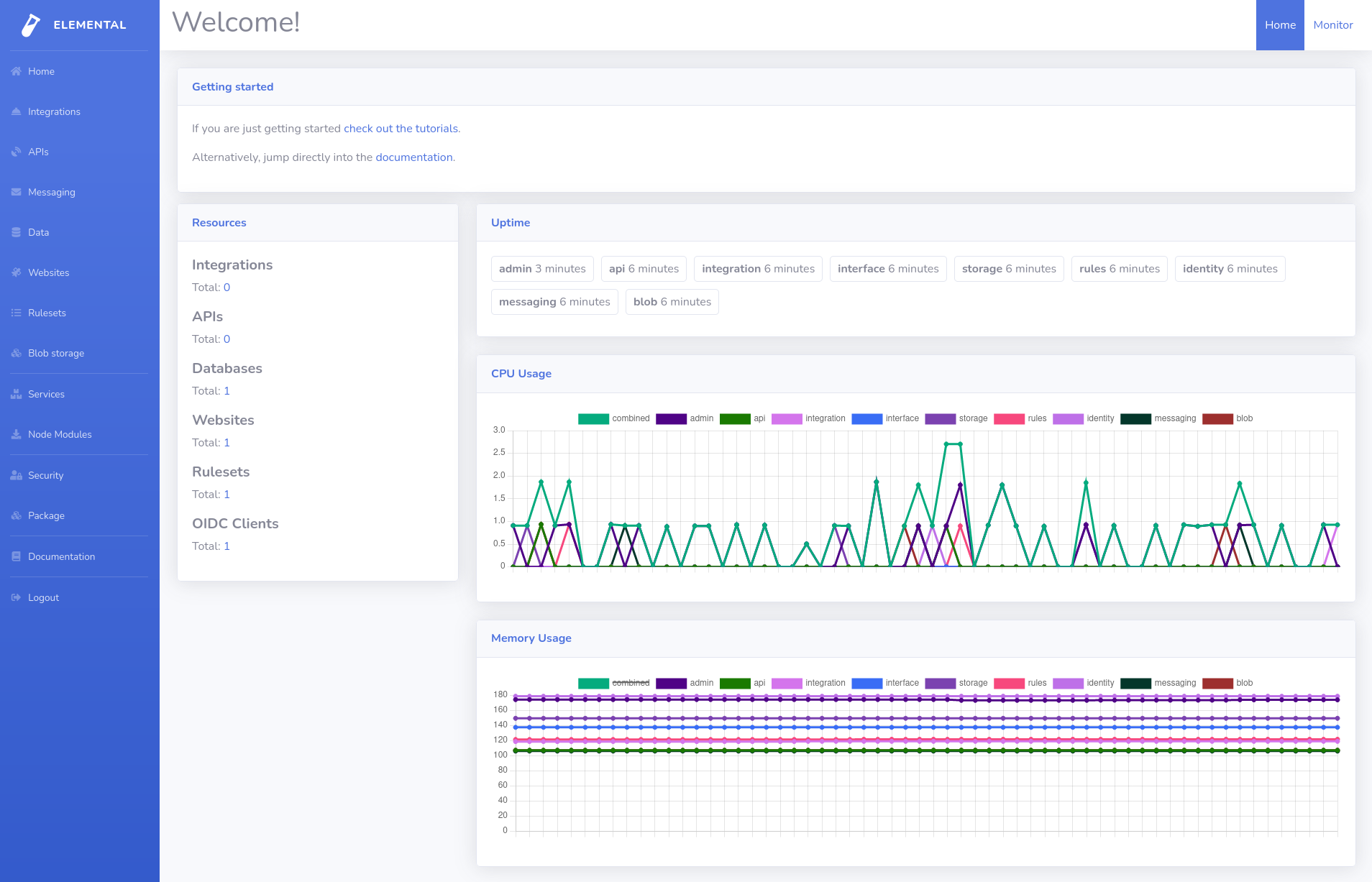 Uptime details · Issue #134 · PhilipSkinner/elemental-lowcode · GitHub