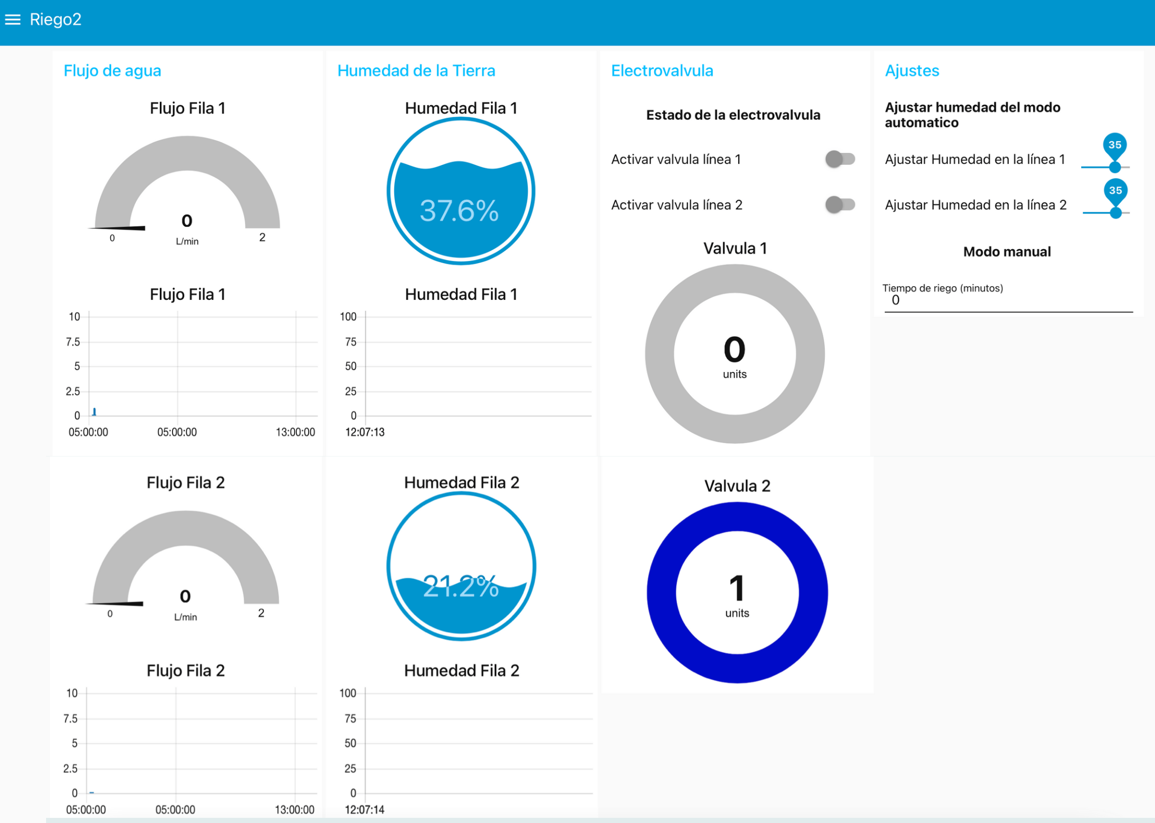 GitHub - paultimke/Automatic_Irrigation_System: Sistema de Riego - Equipo 5