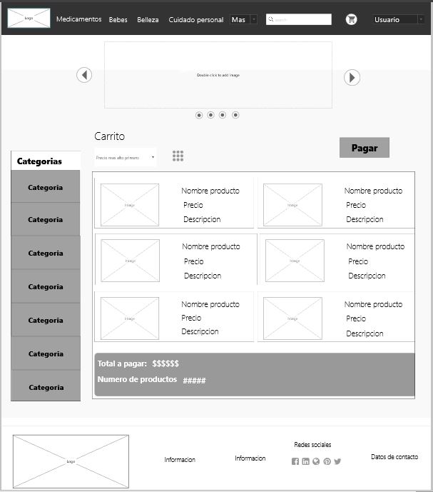 GitHub - Emarez/IDWFarmacia: Proyecto de IDW sobre el desarrolo web de ...
