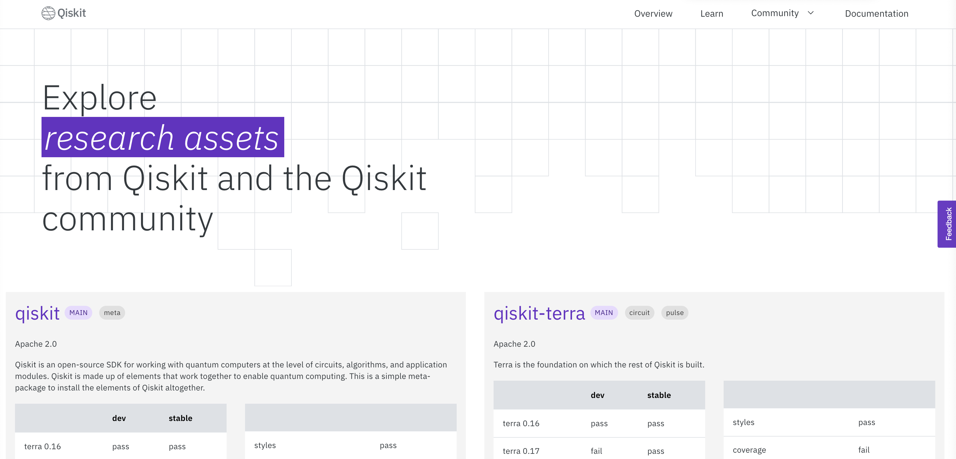 QAMP Checkpoint #2 · Issue #84 · Qiskit/ecosystem · GitHub
