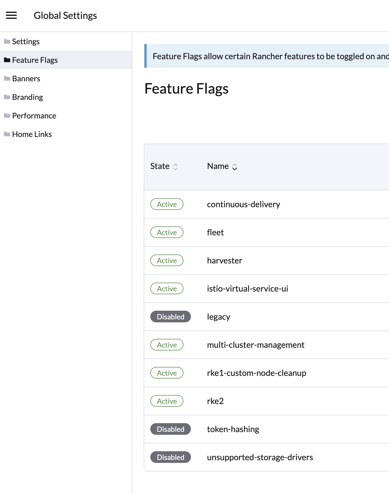 Rancher Dashboard Ui Does Not Have Continuous Delivery Option Fleet · Issue 8075 · Rancher