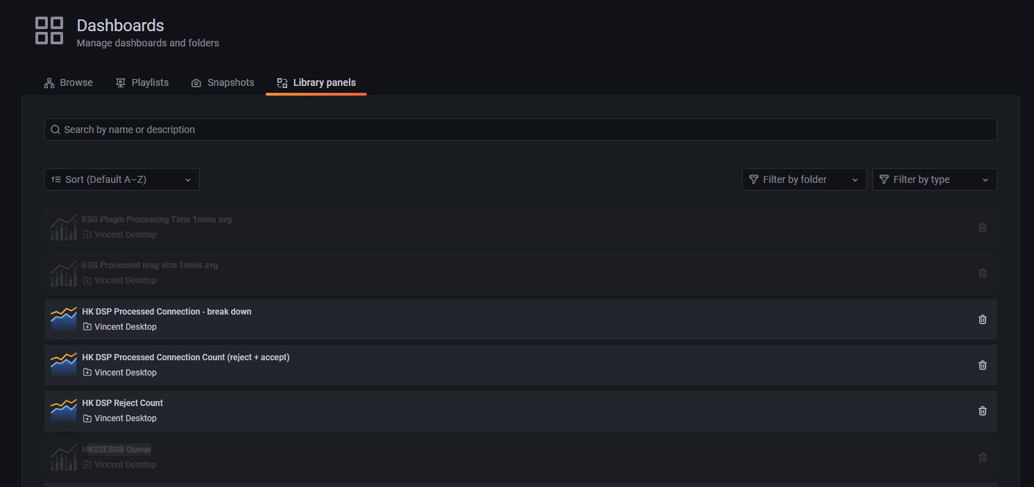 Unable to Link and Manage the Graph(old) panel in Library Panels Page ...