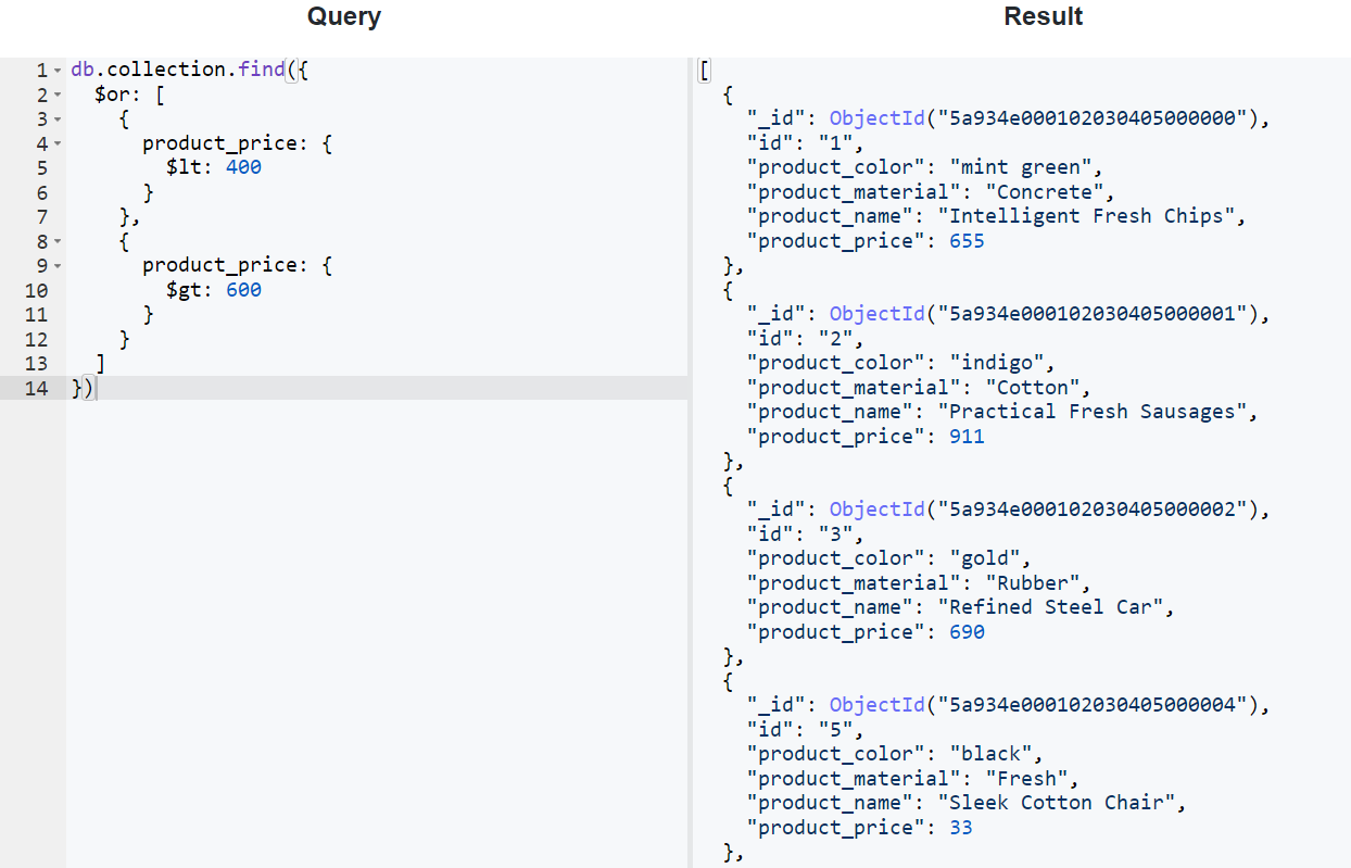 mongo_task/README.md at main · MonikaPandian/mongo_task · GitHub