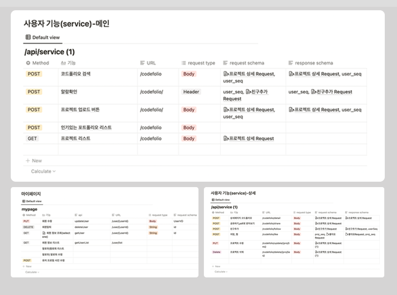 GitHub - beetrootfarmer/codefolio