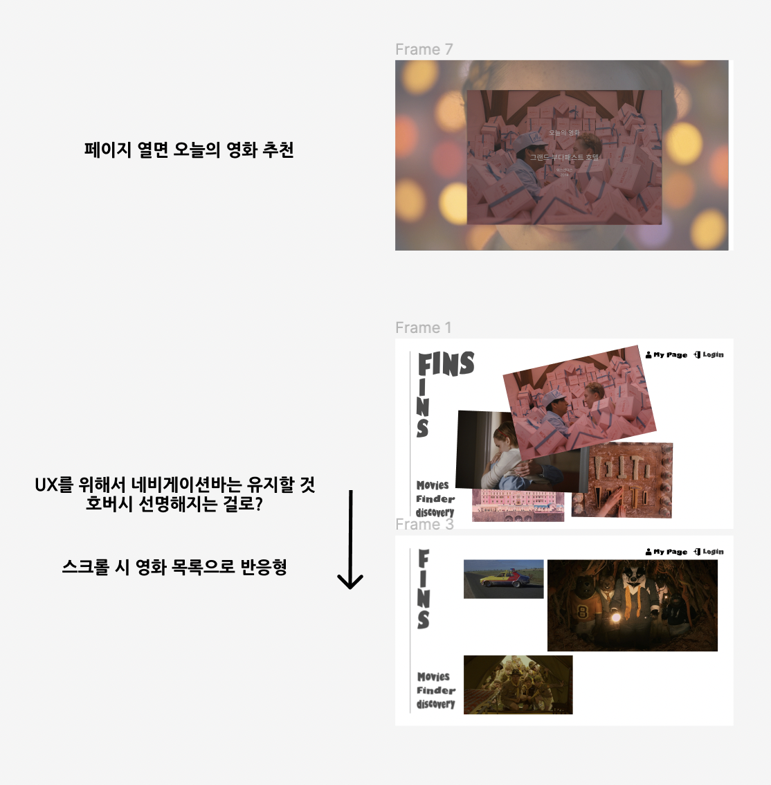 GitHub - beetrootfarmer/FINS