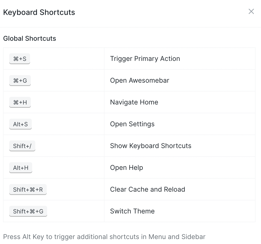 Shortcuts for Mac not documented · Issue #18068 · frappe/frappe · GitHub