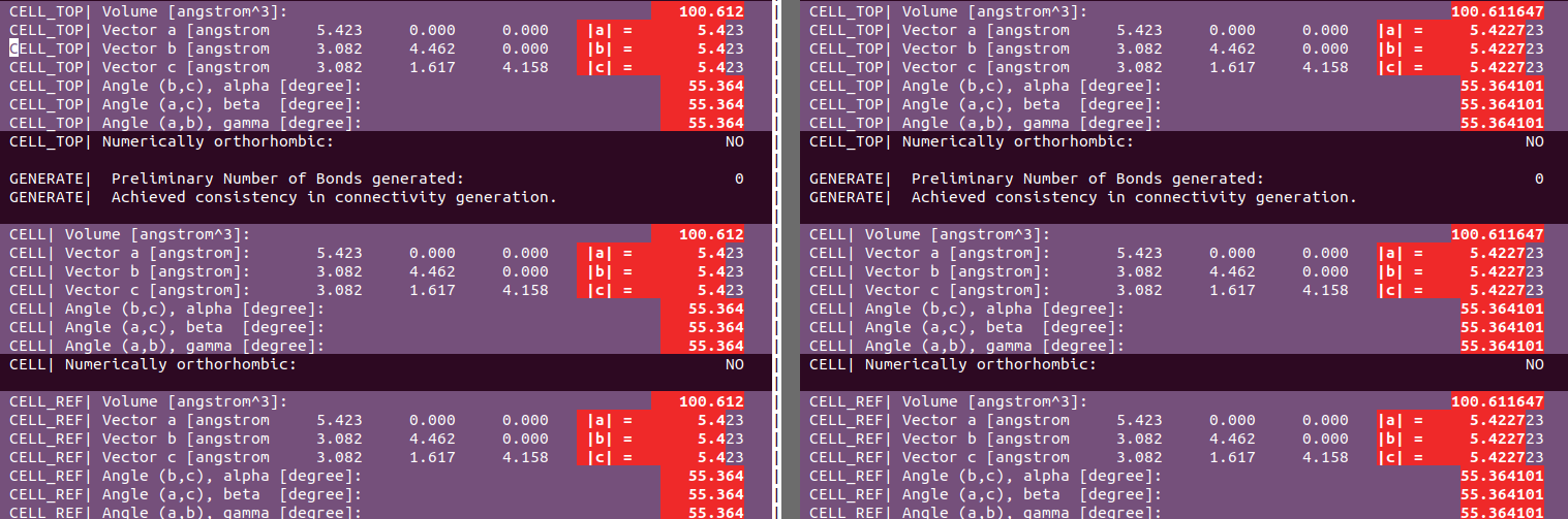 Different Total Energy for Same input with different verion of CP2K · Issue #2298 · cp2k/cp2k ...