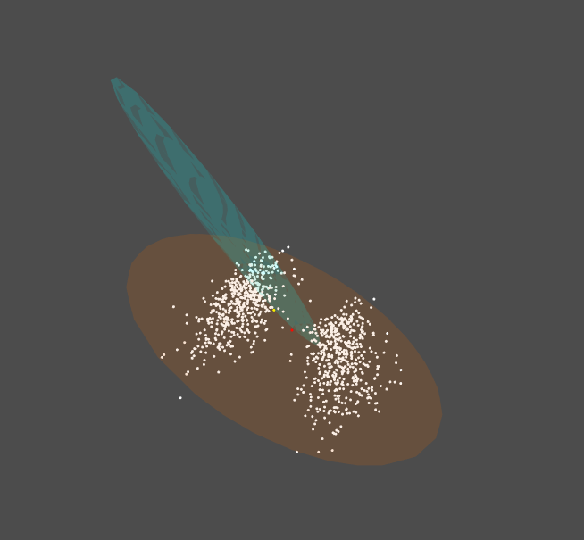 GitHub - Rgzsat/DM-projects: This repository contains some solutions to Data Mining methods ...