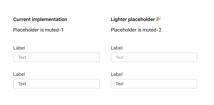 Placeholder text in input is too dark · Issue #789 · vtex/styleguide · GitHub