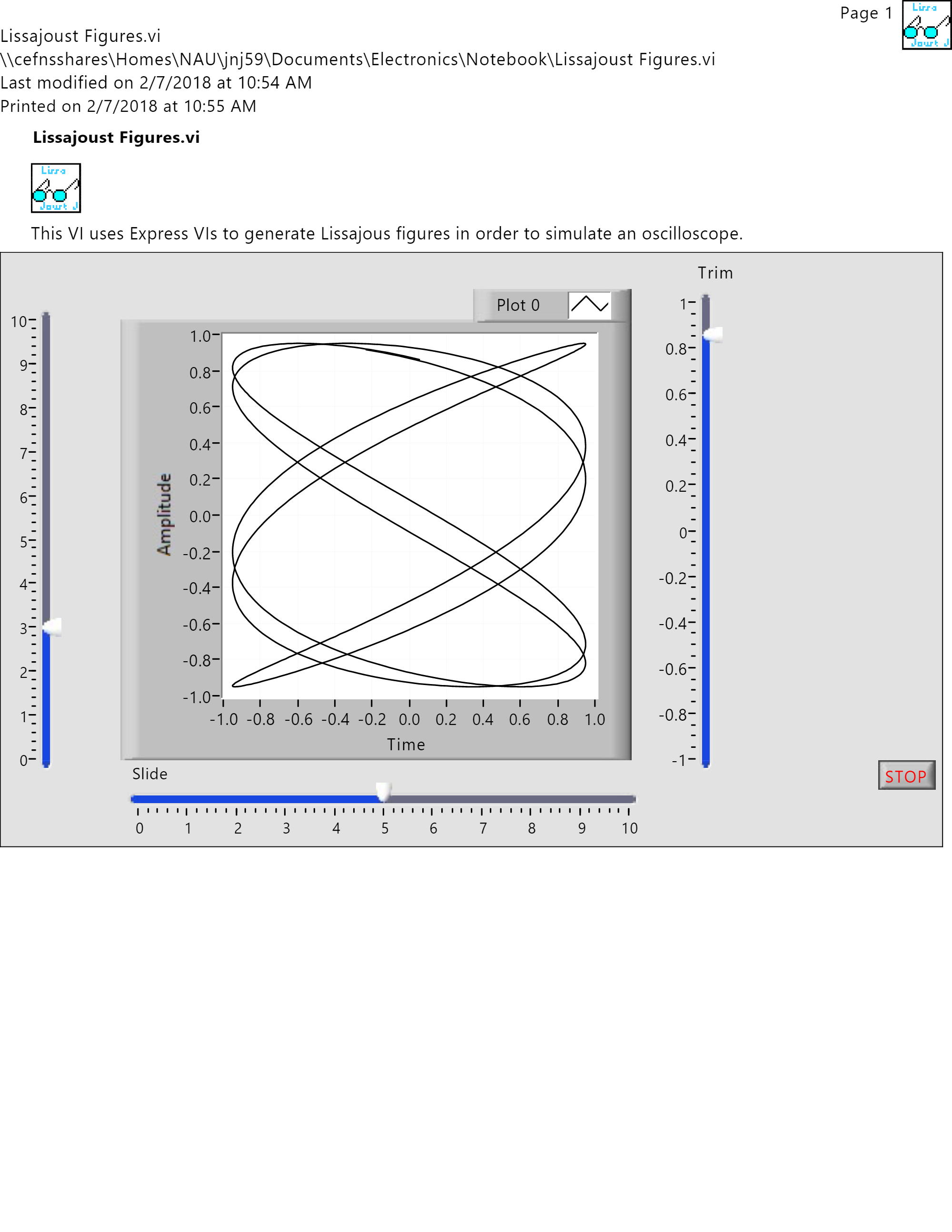 GitHub - HamletTheHamster/LissajoustFigures: LabVIEW program that ...
