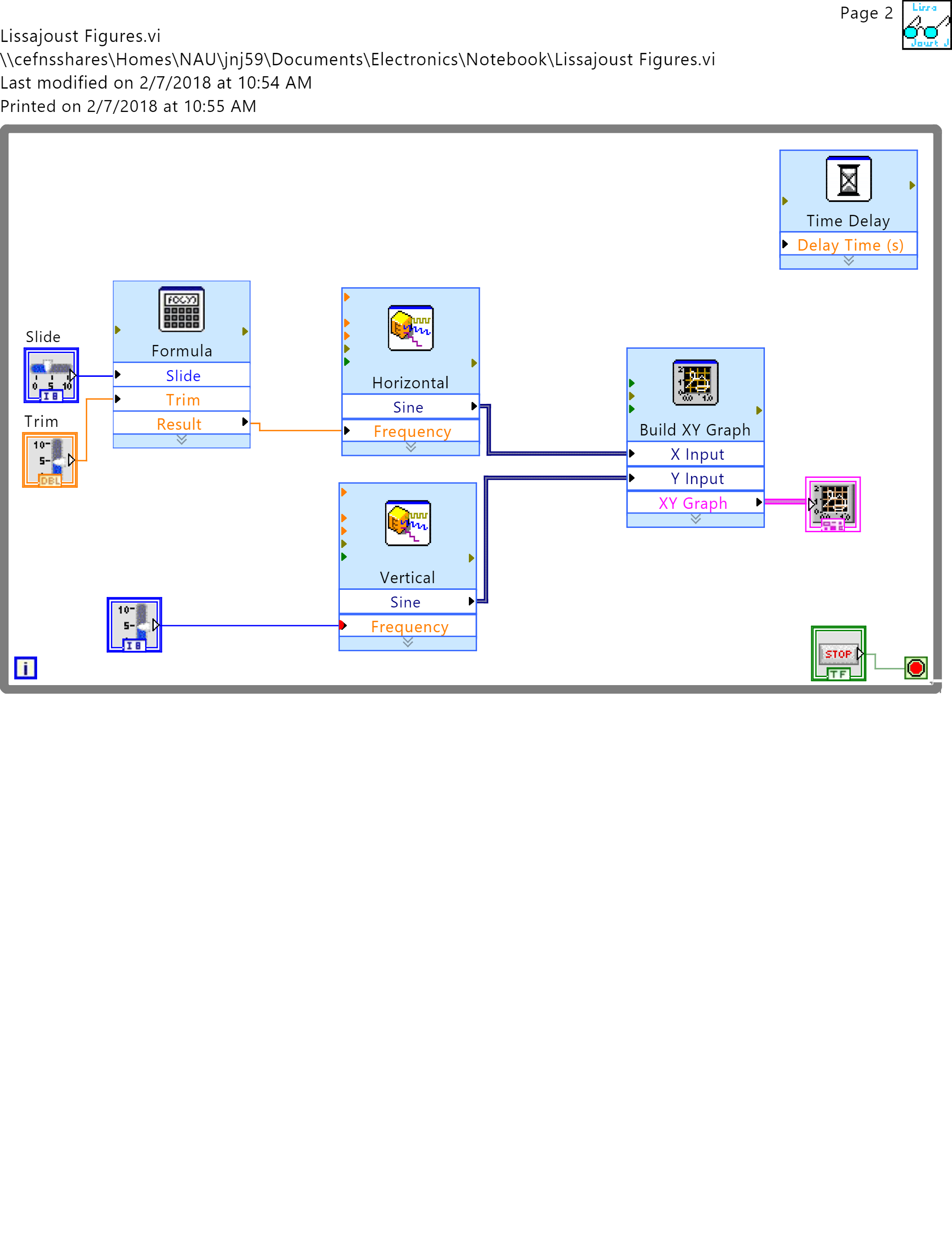 GitHub - HamletTheHamster/LissajoustFigures: LabVIEW program that ...